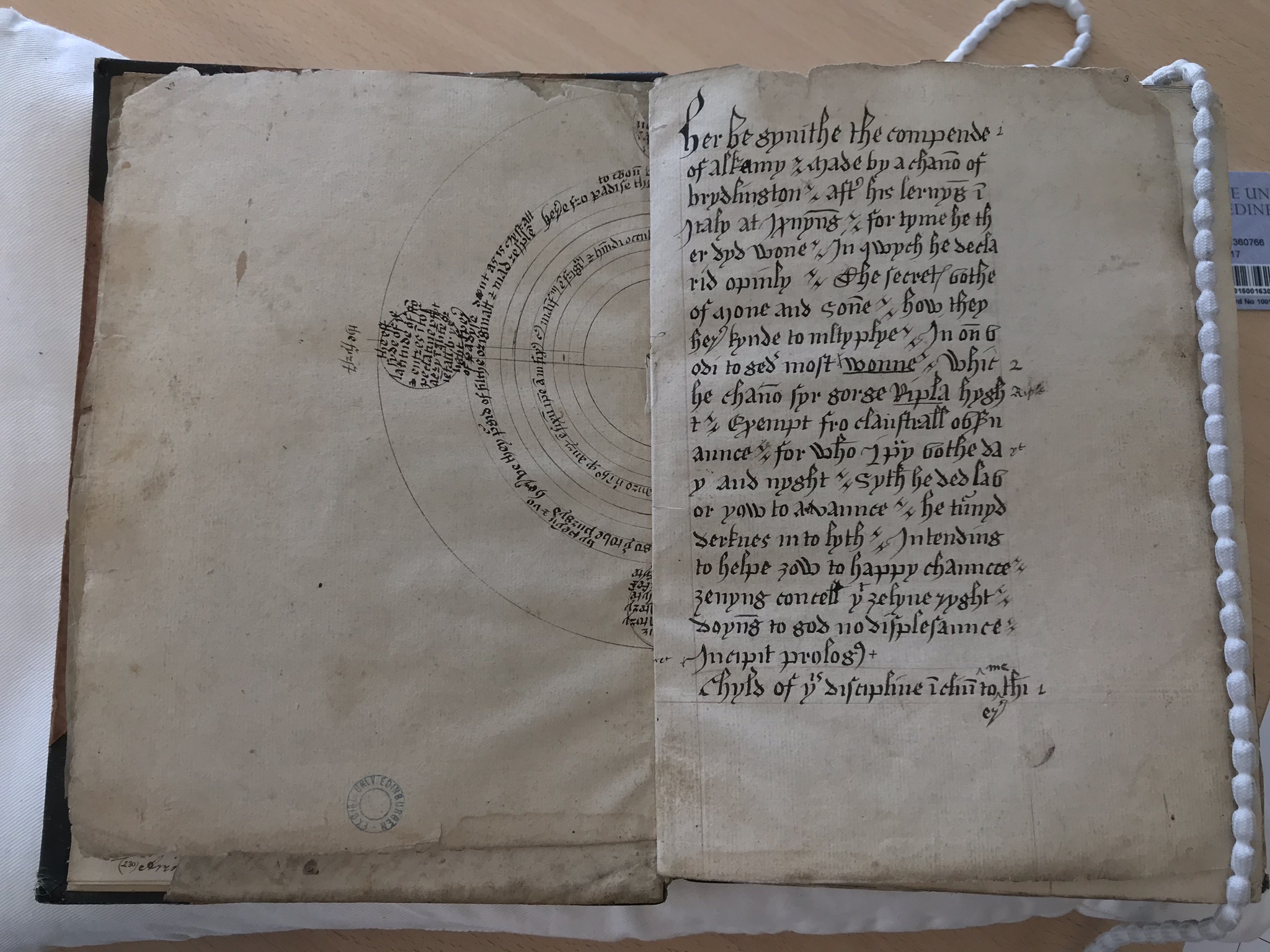 George Ripley’s The Compound of Alchemy – The Art History of All Souls