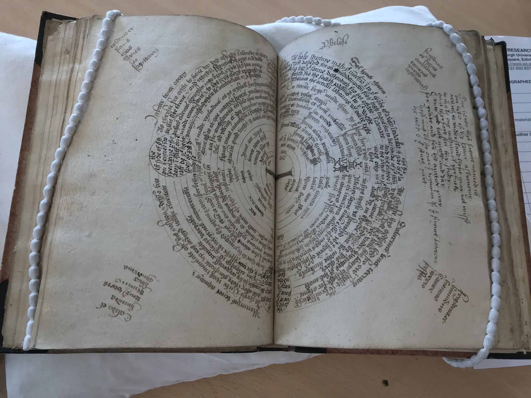 George Ripley’s The Compound of Alchemy – The Art History of All Souls